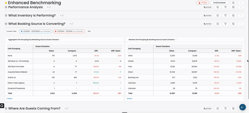 Introducing Enhanced Benchmarking: The Market Intelligence Tool That Answers 5 Critical ...